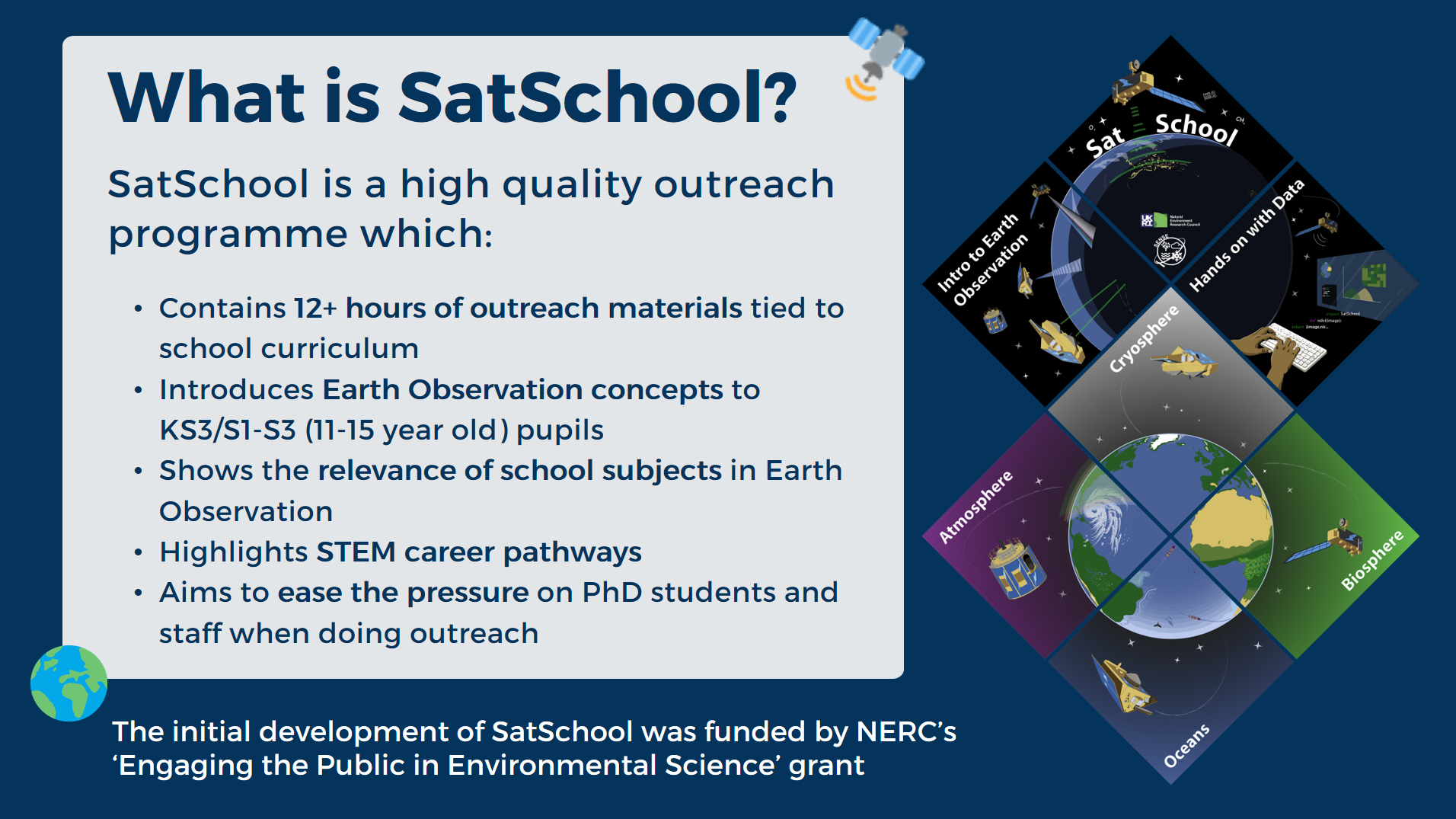 SatSchool – SENSE – Centre for Satellite Data in Environmental Science
